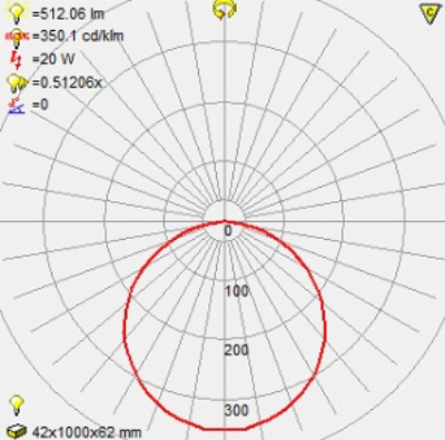 Product Detail | Bloxlimited